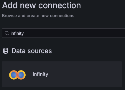 🧩 Dashboard avec plugin - ️ Grafana ️